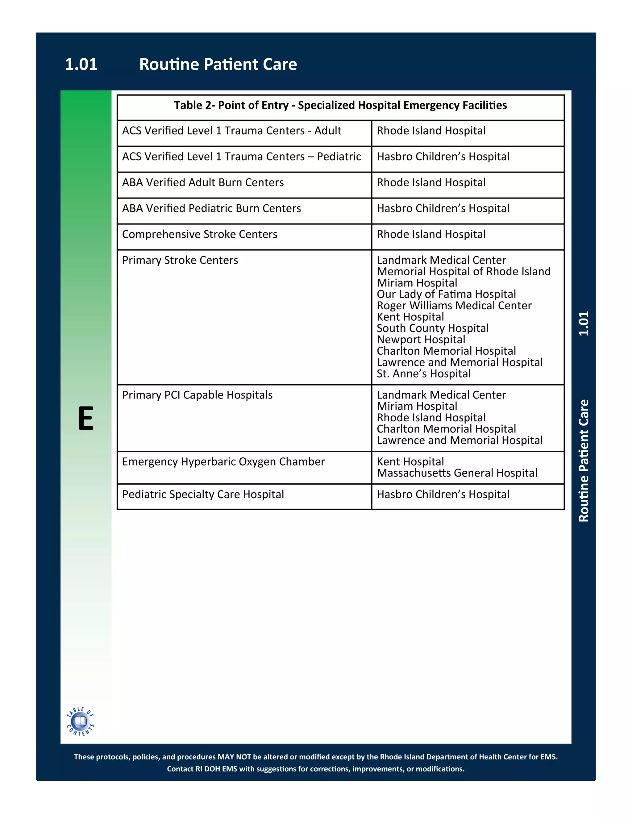 2017 RI EMS Statewide Protocols - 2017-01 | PDF
