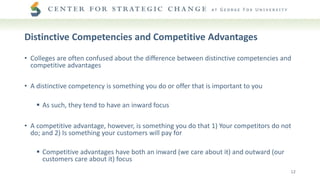 2017 short stack - Understanding and Developing Sources of Competitive ...