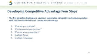 2017 short stack - Understanding and Developing Sources of Competitive ...