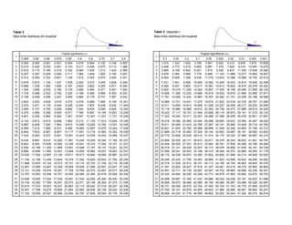 2017 - Tabel Dasar.pdf