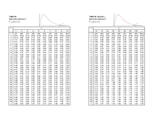 2017 - Tabel Dasar.pdf