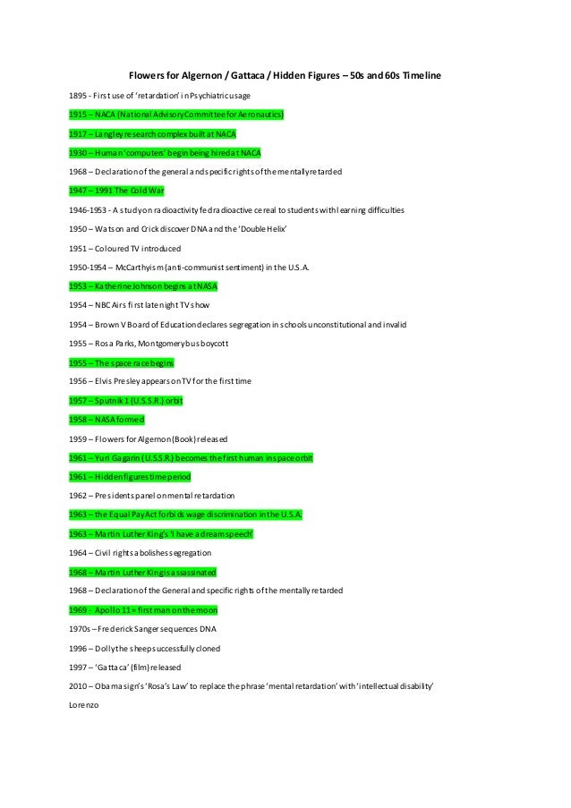 Hidden figures timeline for histocial reference