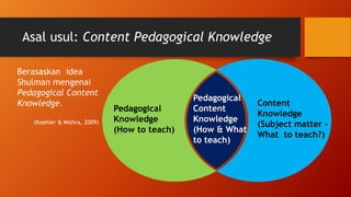 2017 tpack-edited | PPT