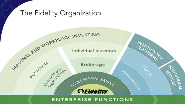 WSO2Con USA 2017: Brokerage as a Service (BaaS), Transforming Fidelit…