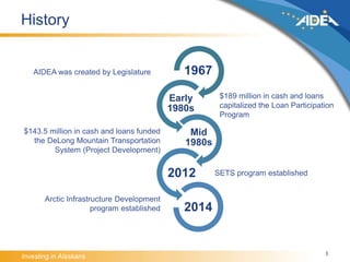 AIDEA Overview 2017 | PPT