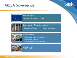 AIDEA Overview 2017 | PPT