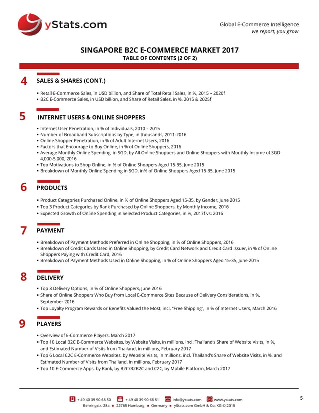 Product Brochure: Singapore B2C E-Commerce Market 2017 | PDF