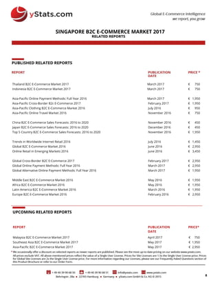 Product Brochure: Singapore B2C E-Commerce Market 2017 | PDF