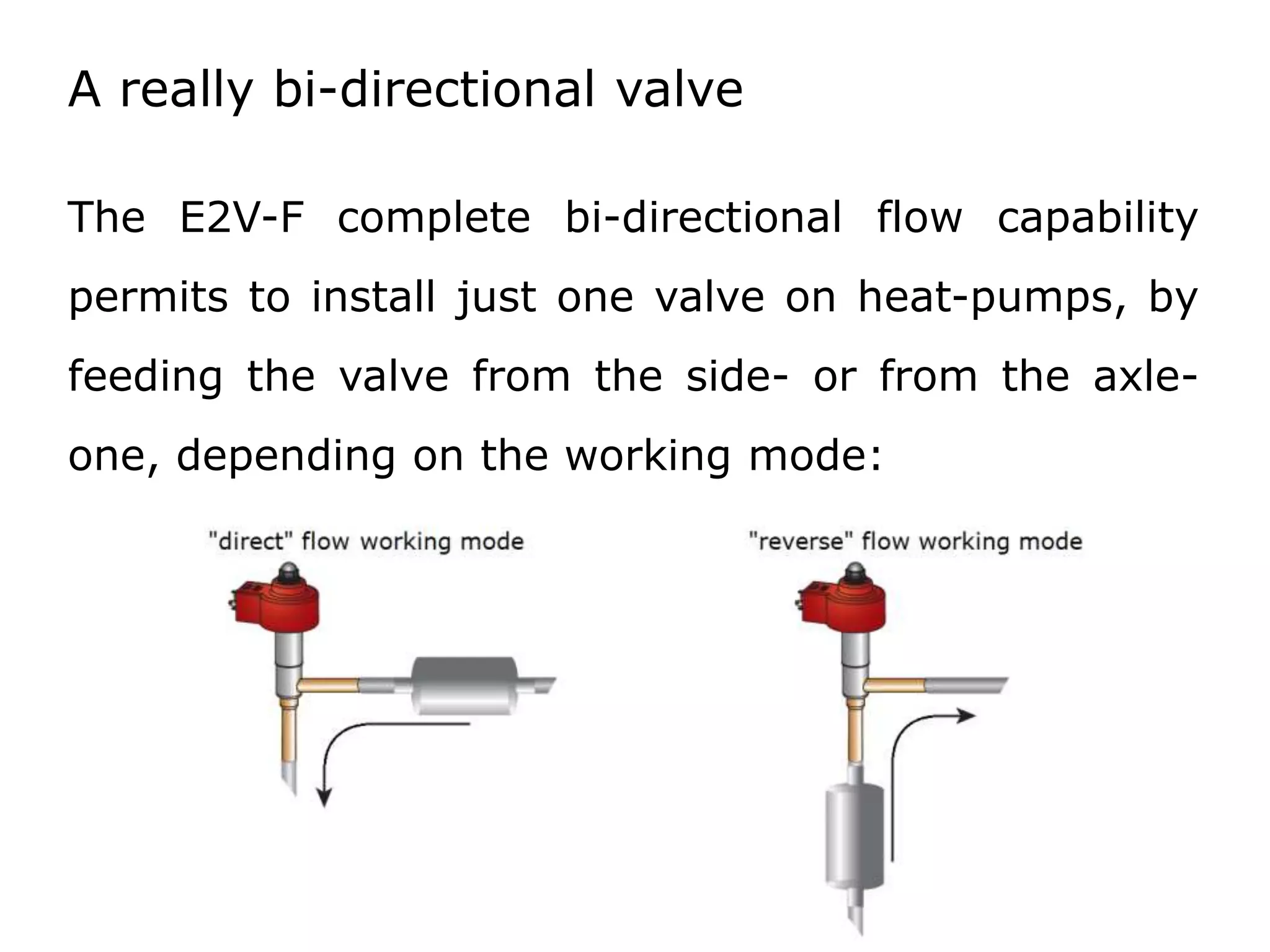 The E2V-F series | PPT