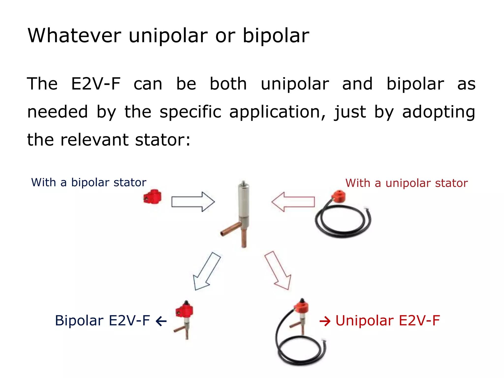 The E2V-F series | PPT