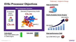 Applying Deep Learning Vision Technology to low-cost/power Embedded ...