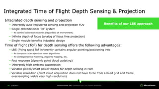 MicroVision Scanning Engines Overview | January 2017 | PPTX | Cameras ...