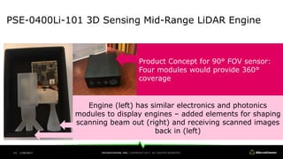 MicroVision Scanning Engines Overview | January 2017 | PPTX | Cameras ...