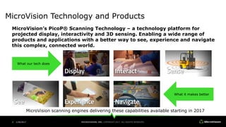 MicroVision Scanning Engines Overview | January 2017 | PPTX | Cameras ...