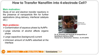 Public Defense "Assemblies of gold nanoparticles at liquid-liquid ...