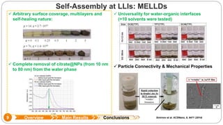 Public Defense "Assemblies of gold nanoparticles at liquid-liquid ...