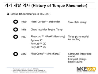 How to use torque rheometer- 토크레오미터의 이용방안 | PPTX