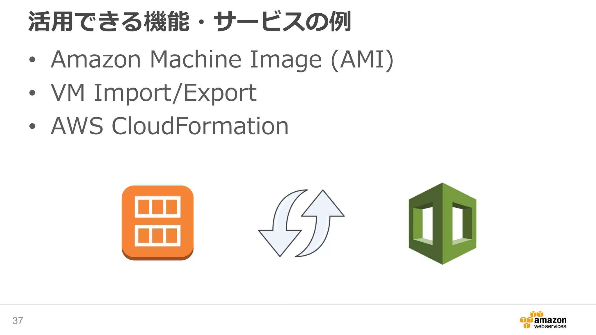 AWS Black Belt Online Seminar AWSで実現するDisaster Recovery | PPT