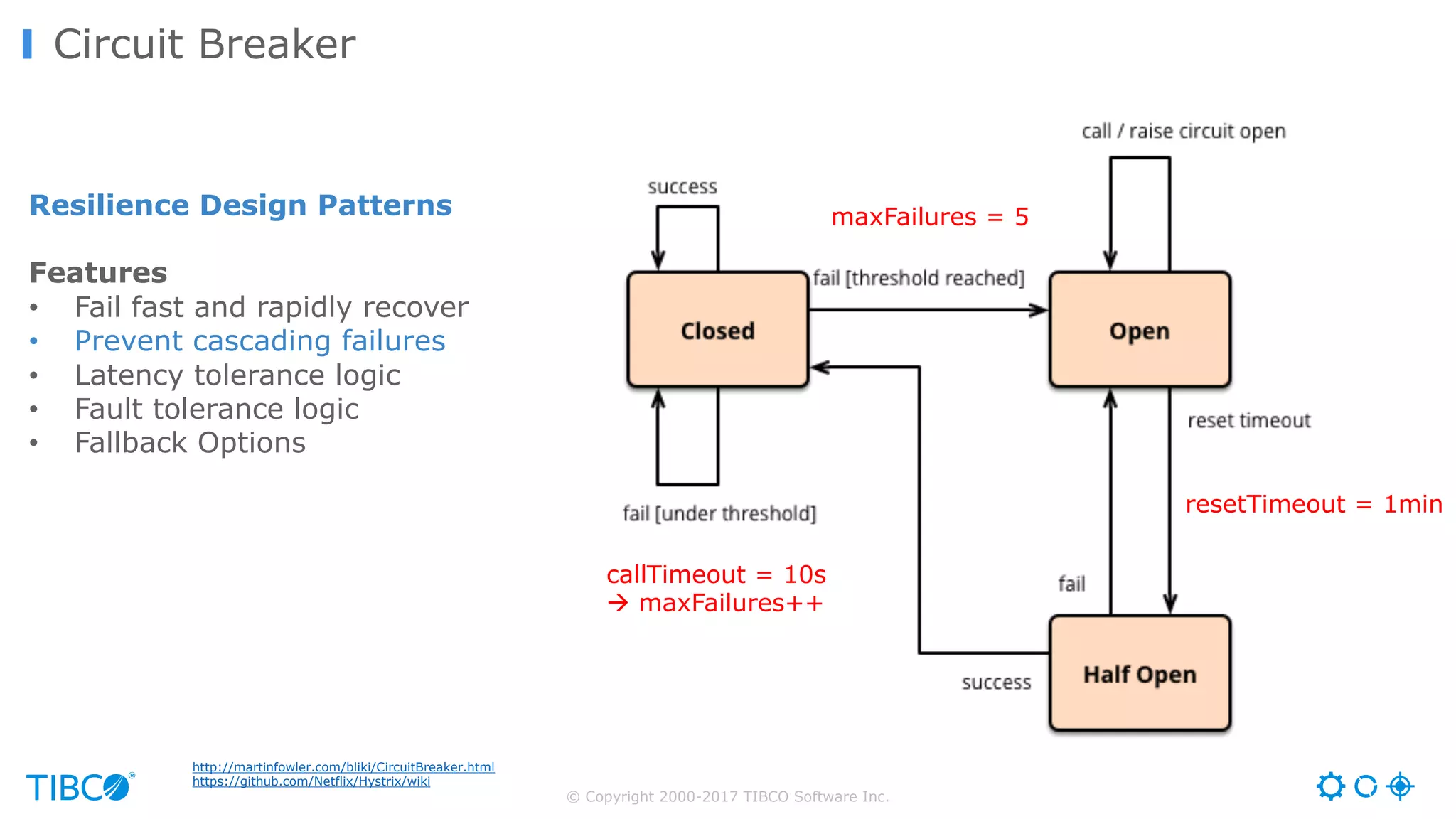 TIBCO BWCE and Netflix' Hystrix Circuit Breaker for Cloud Native ...