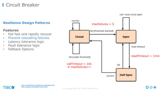 TIBCO BWCE and Netflix' Hystrix Circuit Breaker for Cloud Native Middleware Microservices | PDF ...