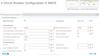 TIBCO BWCE and Netflix' Hystrix Circuit Breaker for Cloud Native ...