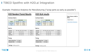Machine Learning Applied to Real Time Scoring in Manufacturing and ...
