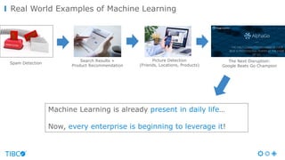 Machine Learning Applied to Real Time Scoring in Manufacturing and ...