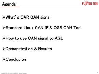 How To Use Linux CAN Signal To AGL | PPT