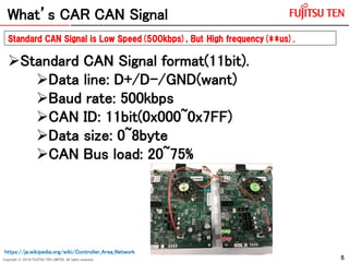 How To Use Linux CAN Signal To AGL | PPT