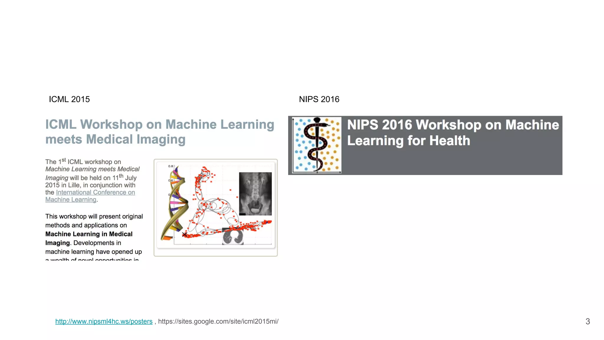 [dl輪読会]combining Fully Convolutional And Recurrent Neural Networks For 3d Biomedical Image