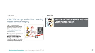 [DL輪読会]Combining Fully Convolutional and Recurrent Neural Networks for 3D Biomedical Image ...