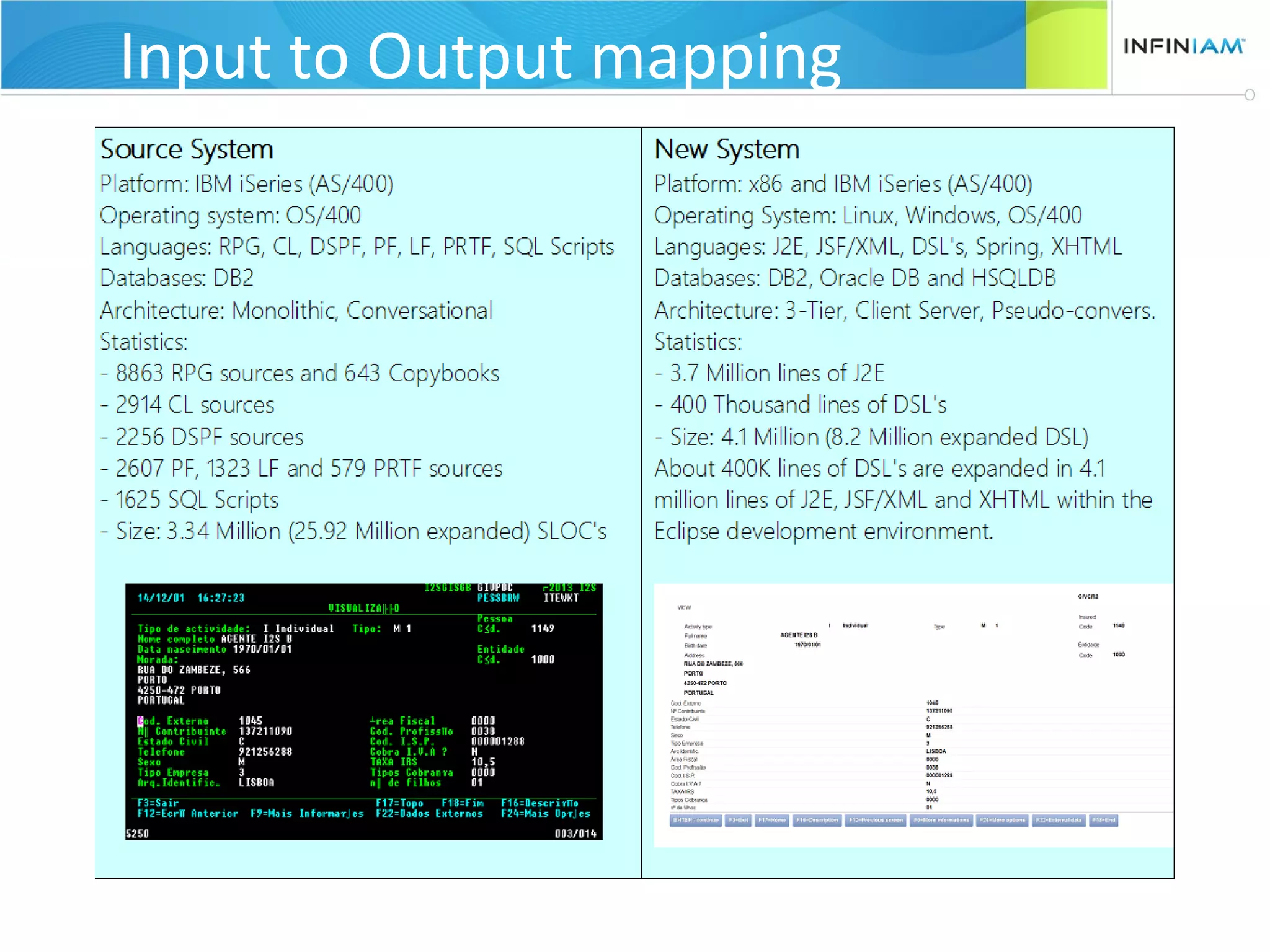 Enhanced Cloud Framework | PPT | Computer Software and Applications | Computing