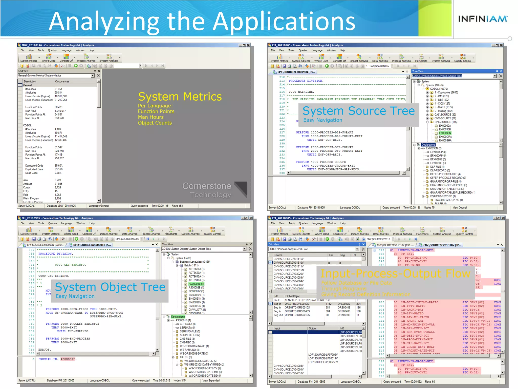 Enhanced Cloud Framework Ppt Computer Software And Applications Computing