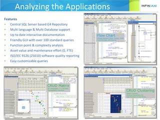 Enhanced Cloud Framework | PPT