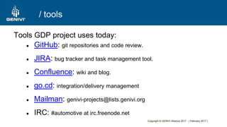 GENIVI Boitier Open Source project | PDF | Computing | Technology & Computing