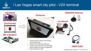 GENIVI Boitier Open Source project | PDF | Computing | Technology & Computing