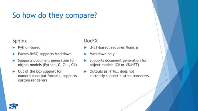 Maintainable Documentation with Sphinx | PPTX | Technology & Computing