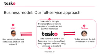 Tasko (tasko.co) Pitch | PPT