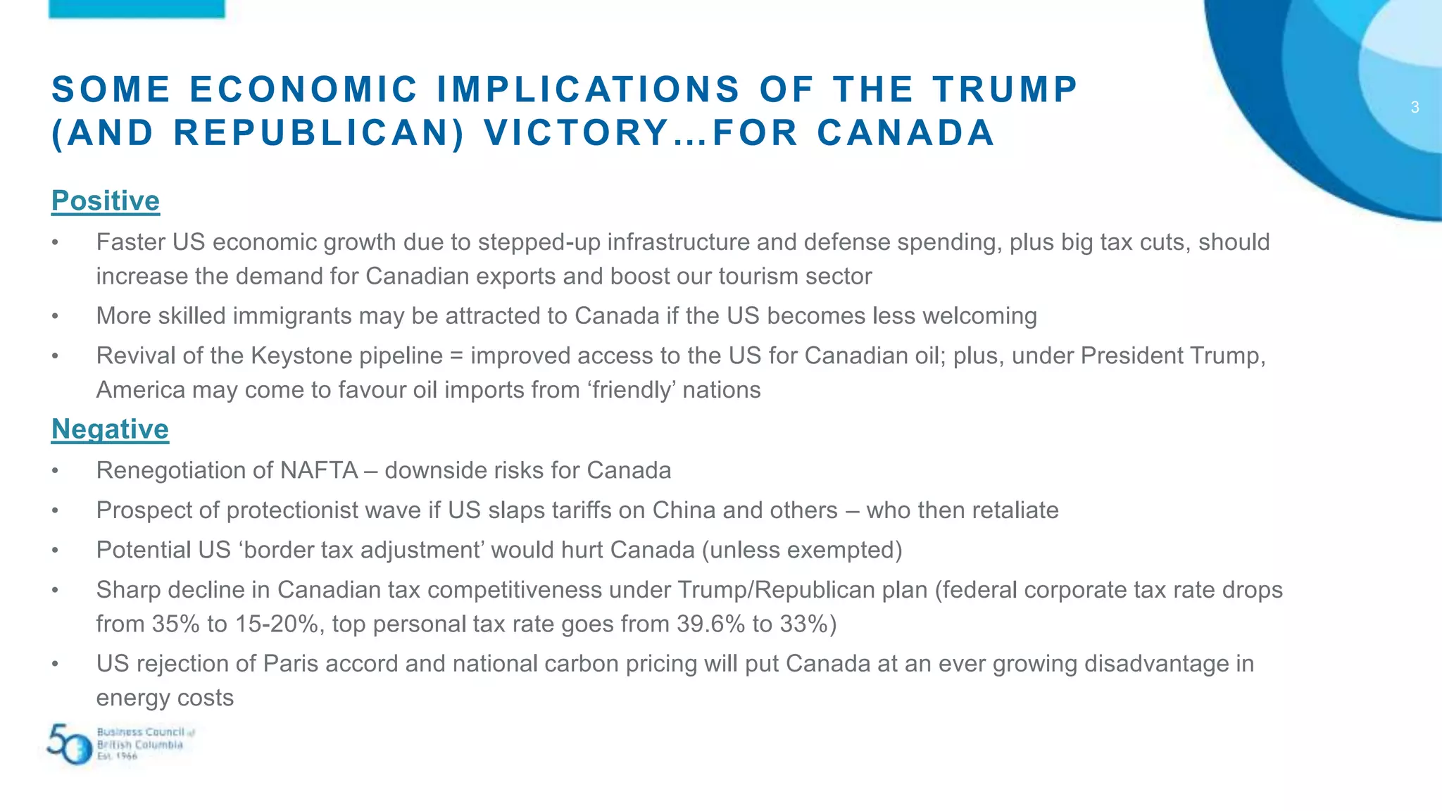 Economic Ties between US & Canada | PPTX | North America Travel ...