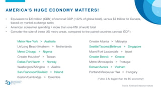 Economic Ties between US & Canada | PPTX | North America Travel ...