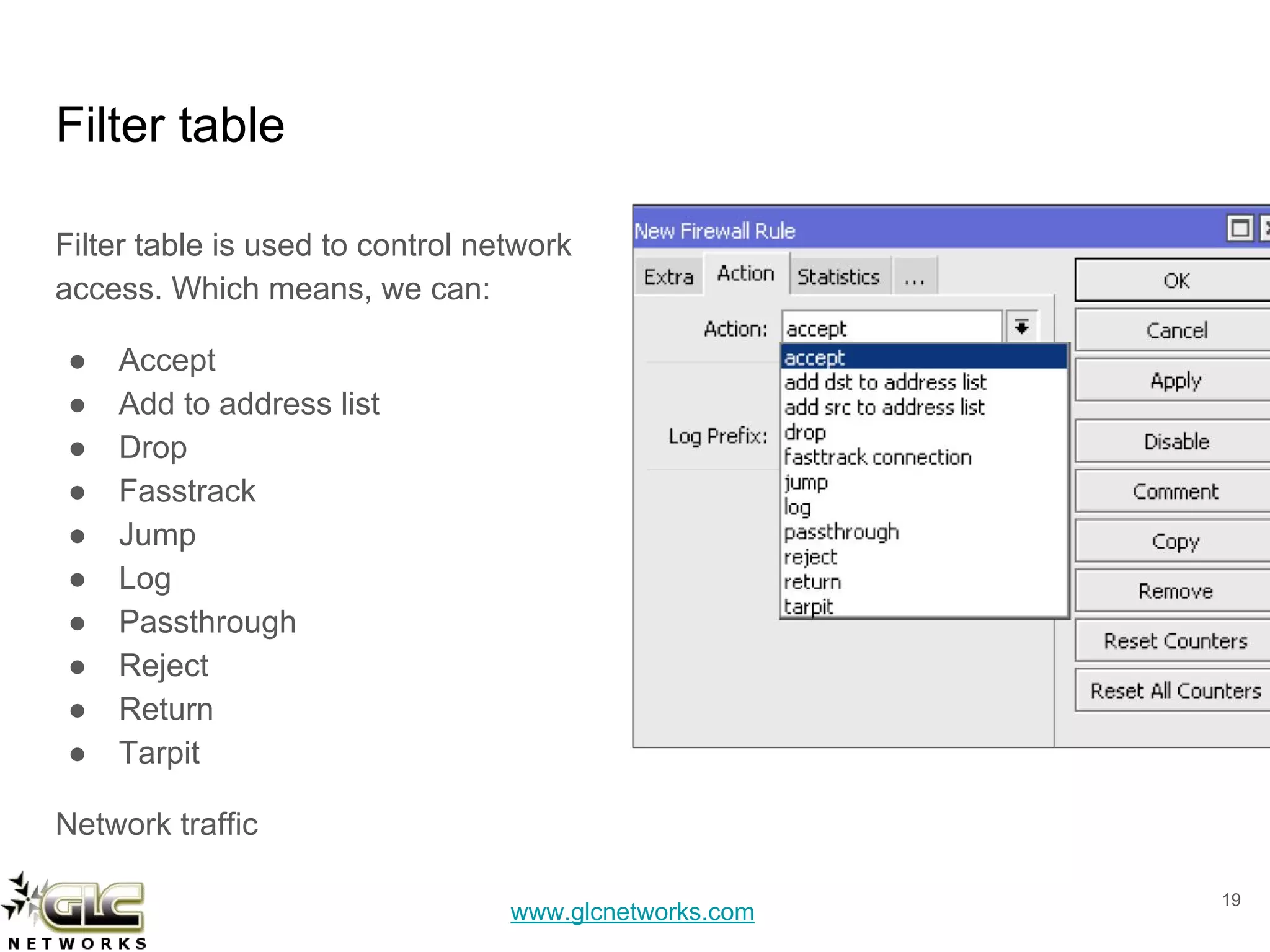 Mikrotik firewall filter | PDF