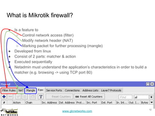 Mikrotik firewall filter | PDF