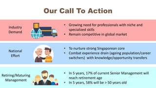 PowerPoint Storytelling Sample (Management Trainee Program Review) | PPTX