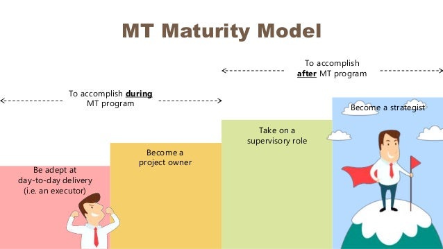 PowerPoint Storytelling Sample (Management Trainee Program Review) PowerPoint Storytelling Sample (Management Trainee Program Review)