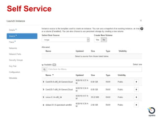 OpenStack and DevOps - DevOps Meetup | PPT