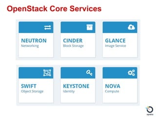 OpenStack and DevOps - DevOps Meetup | PPT