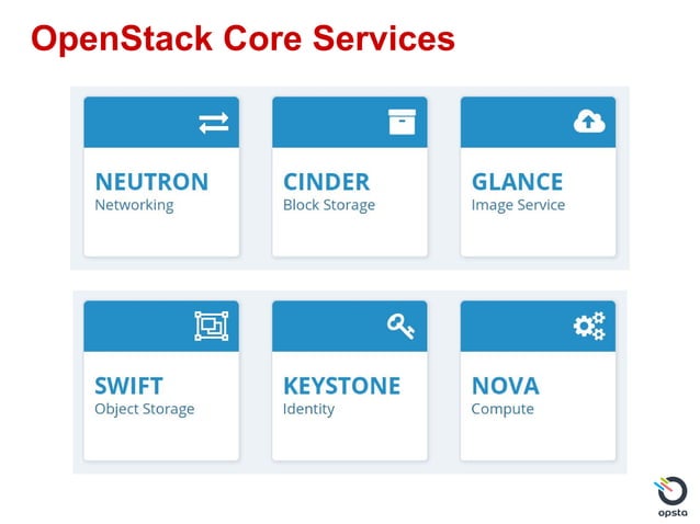Openstack And Devops Devops Meetup Ppt