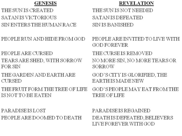 RHBC 312: Heaven - God's Ultimate Makeover | PPT