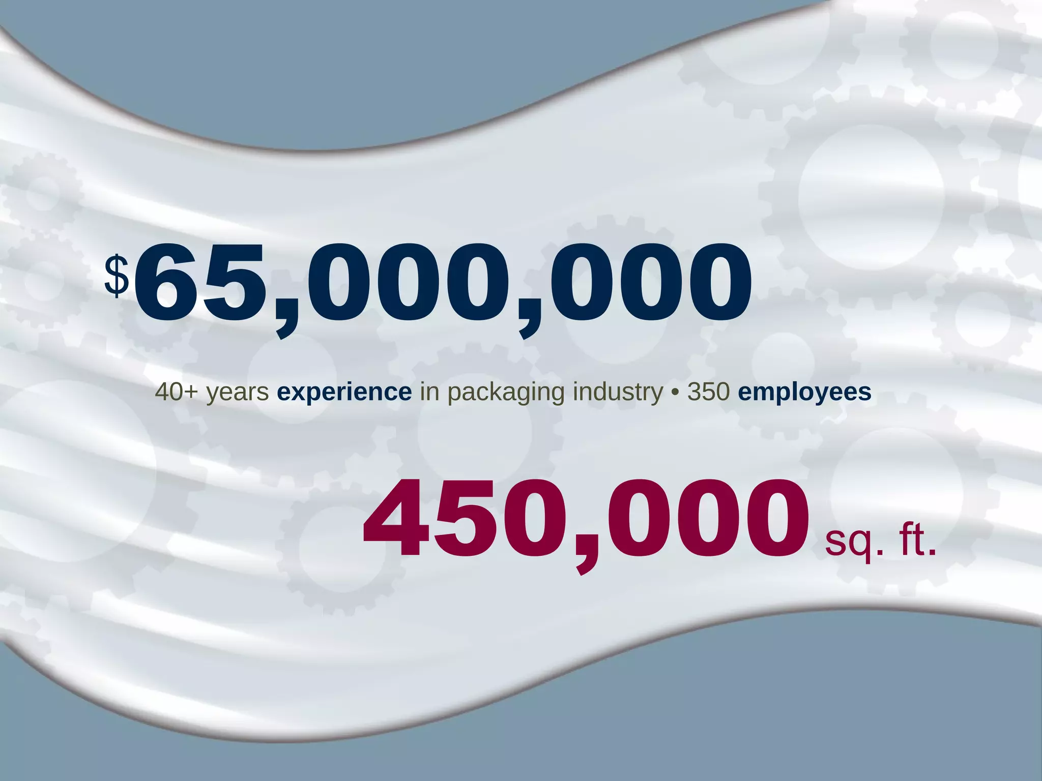 Powerful & Cost Effective Solution For Contract Packaging | PPT ...