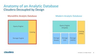 Part 2: Apache Kudu: Extending the Capabilities of Operational and Analytic Databases | PPT